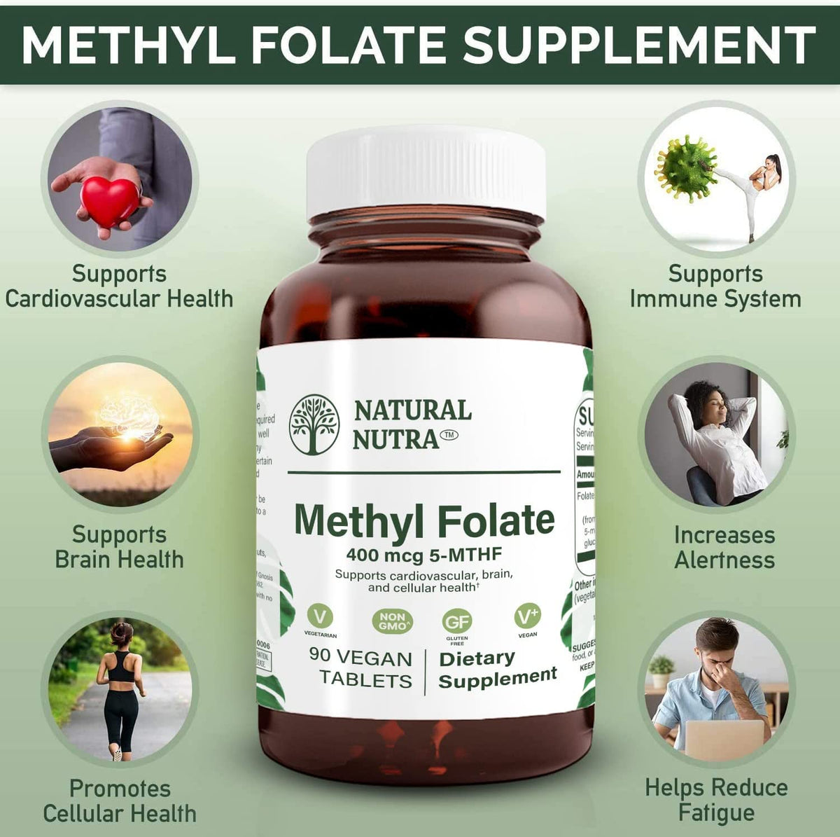 Natural Nutra Methyl Folate